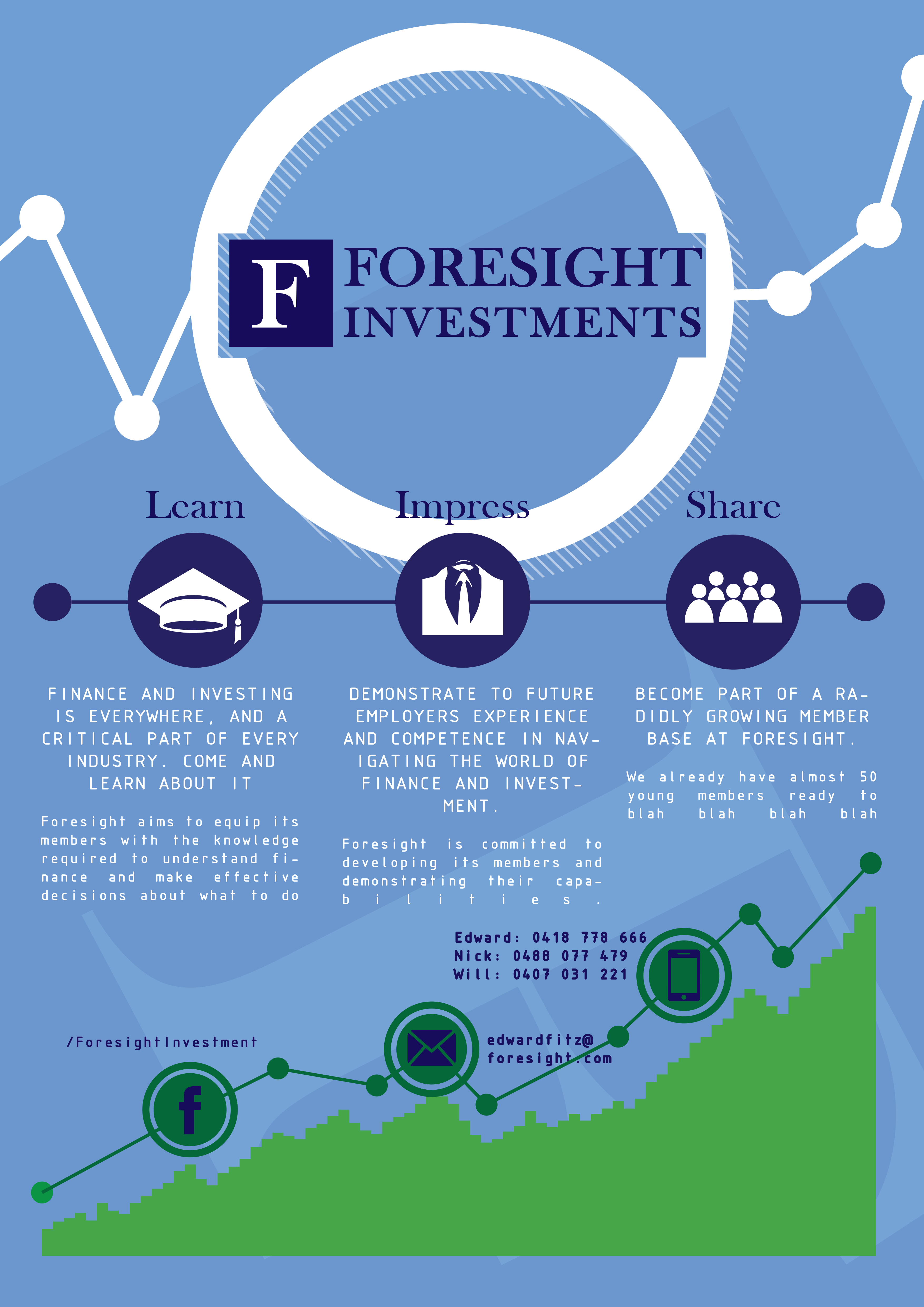 Foresight Promo Posters – Elyanah Aco
