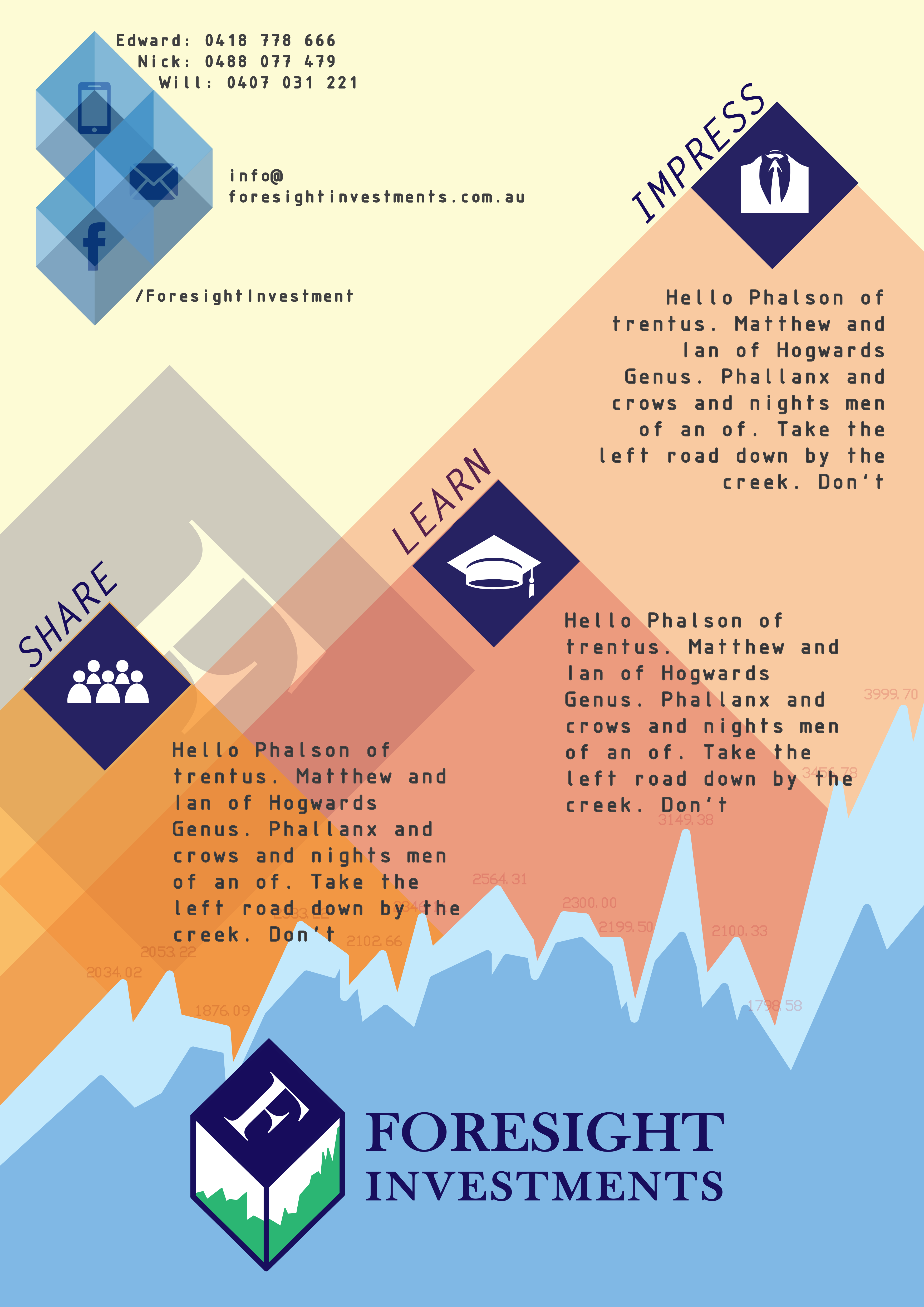 Foresight Promo Posters – Elyanah Aco